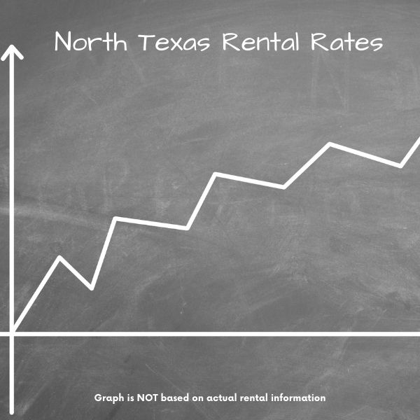 DFW Rental Rates Have Increased Up To 29 Percent Year Over Year ...